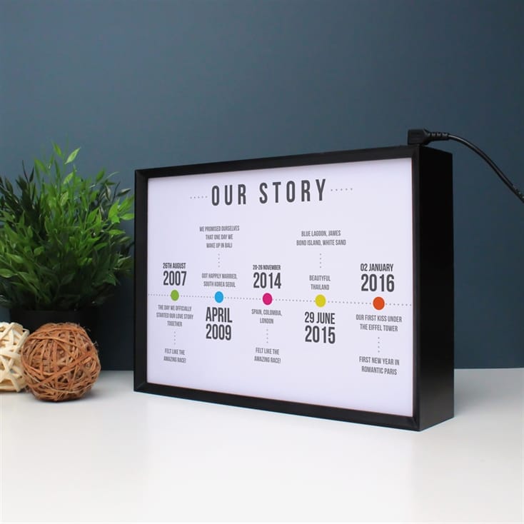 Informasi Lengkap Mengenai Light Box untuk Promosi Anda!